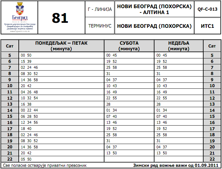 Linija 81 – ALTINA.INFO
